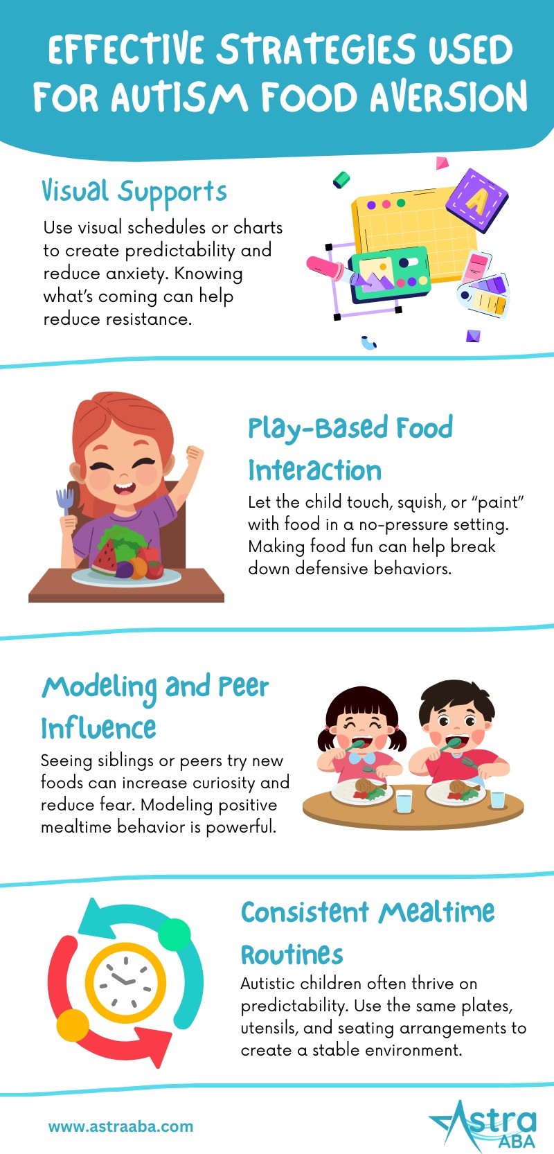 Helping Picky Eaters: Autism Food Aversion Treatment Guide